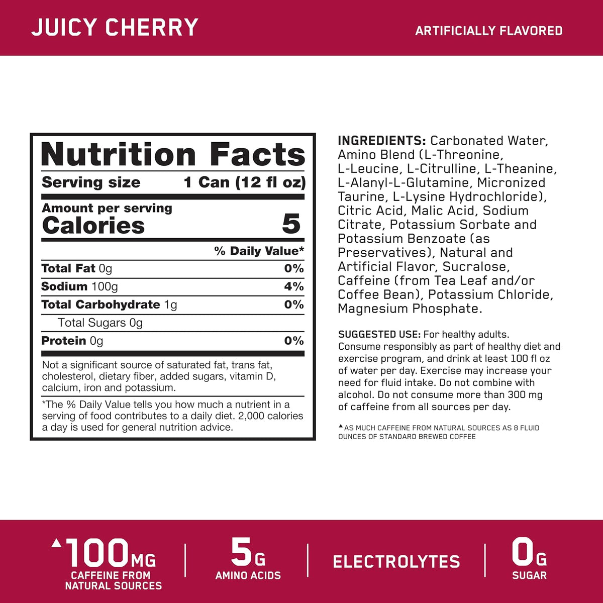 Juicy cherry hydration drink benefits