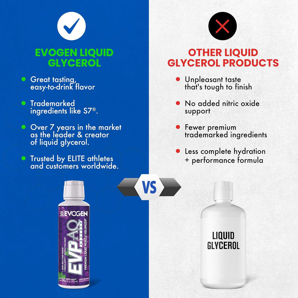 Juicy grape pre-workout energy boost