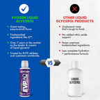 Juicy grape pre-workout energy boost