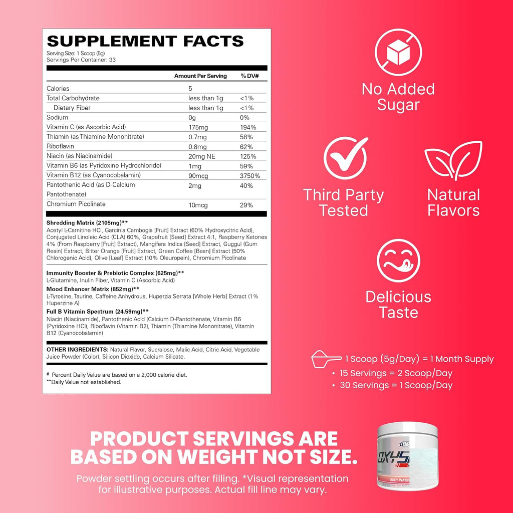 Juicy watermelon flavour pre workout powder