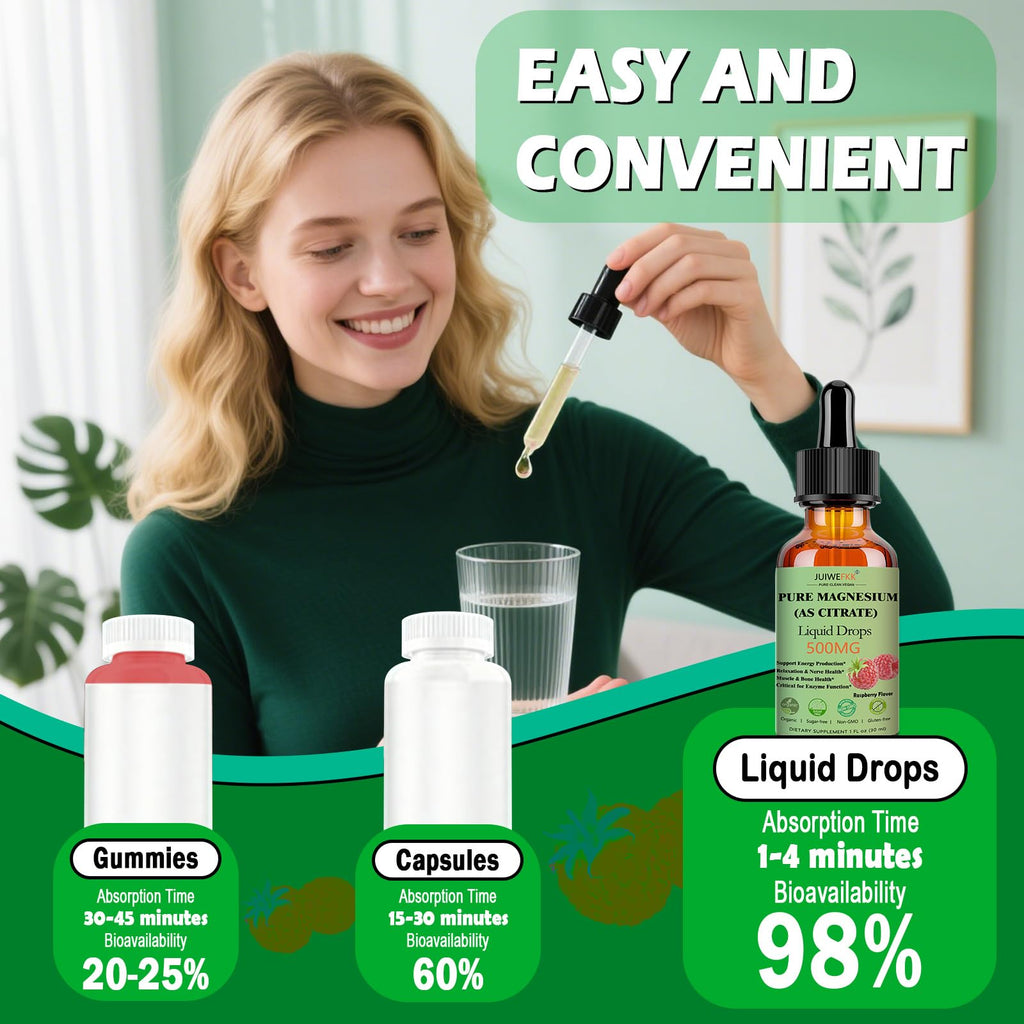 JUIWEFKK magnesium citrate benefits
