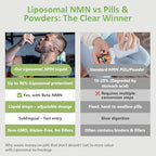 JUIWEFKK NMN drops for wellness