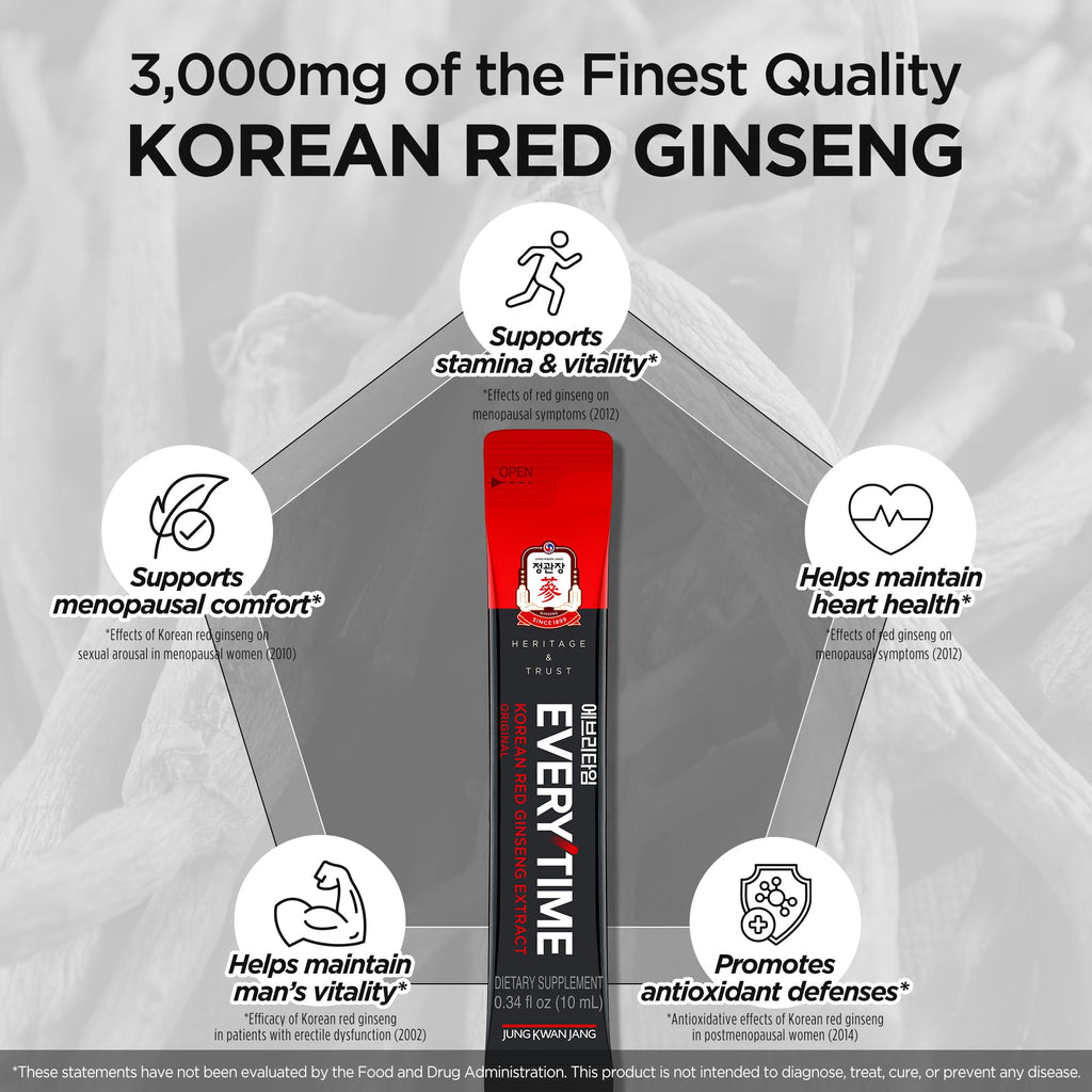JUNG KWAN JANG red ginseng quality