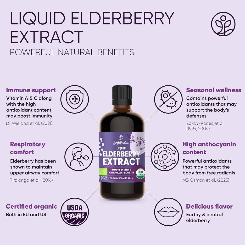 Jungle Powders elderberry syrup benefits