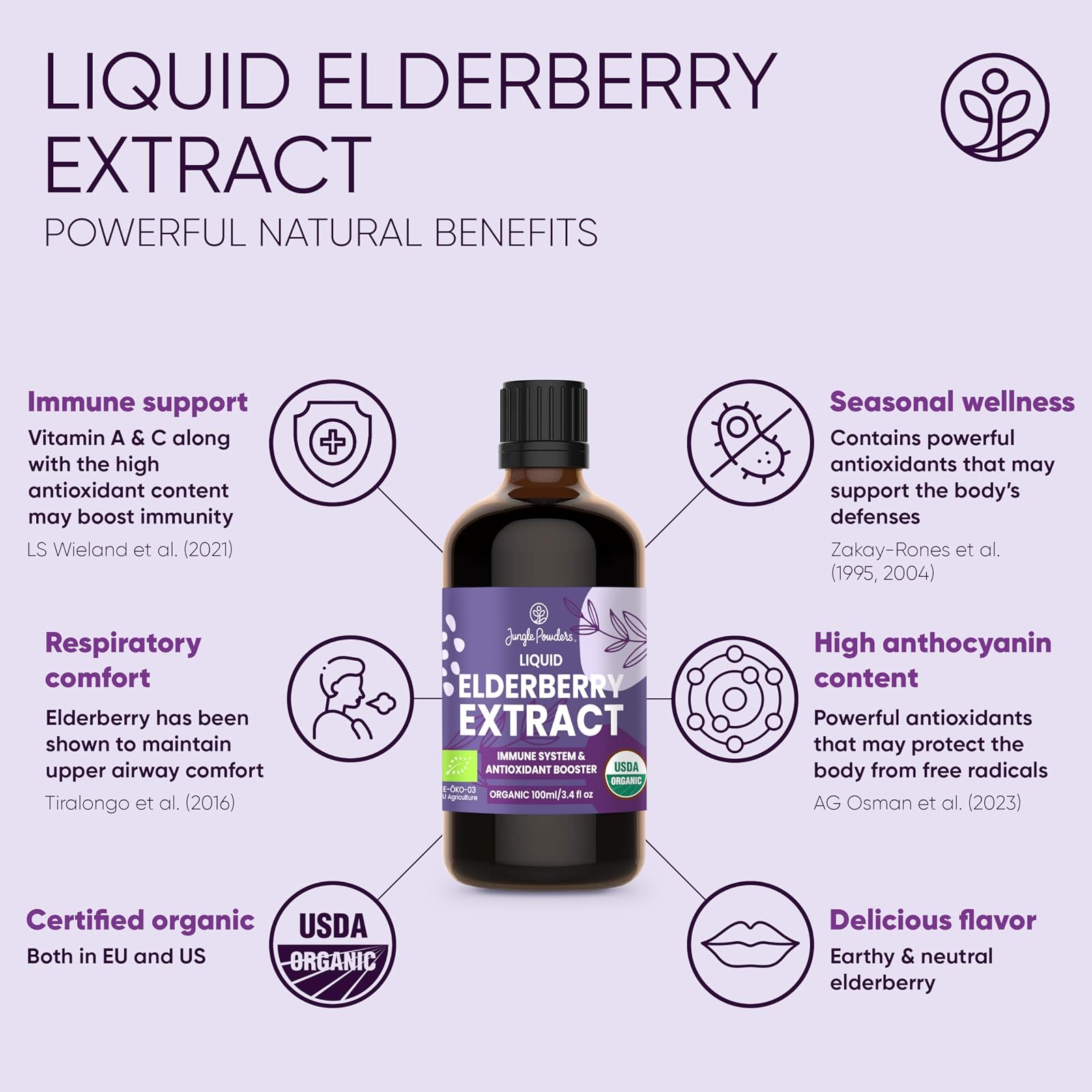 Jungle Powders elderberry syrup benefits