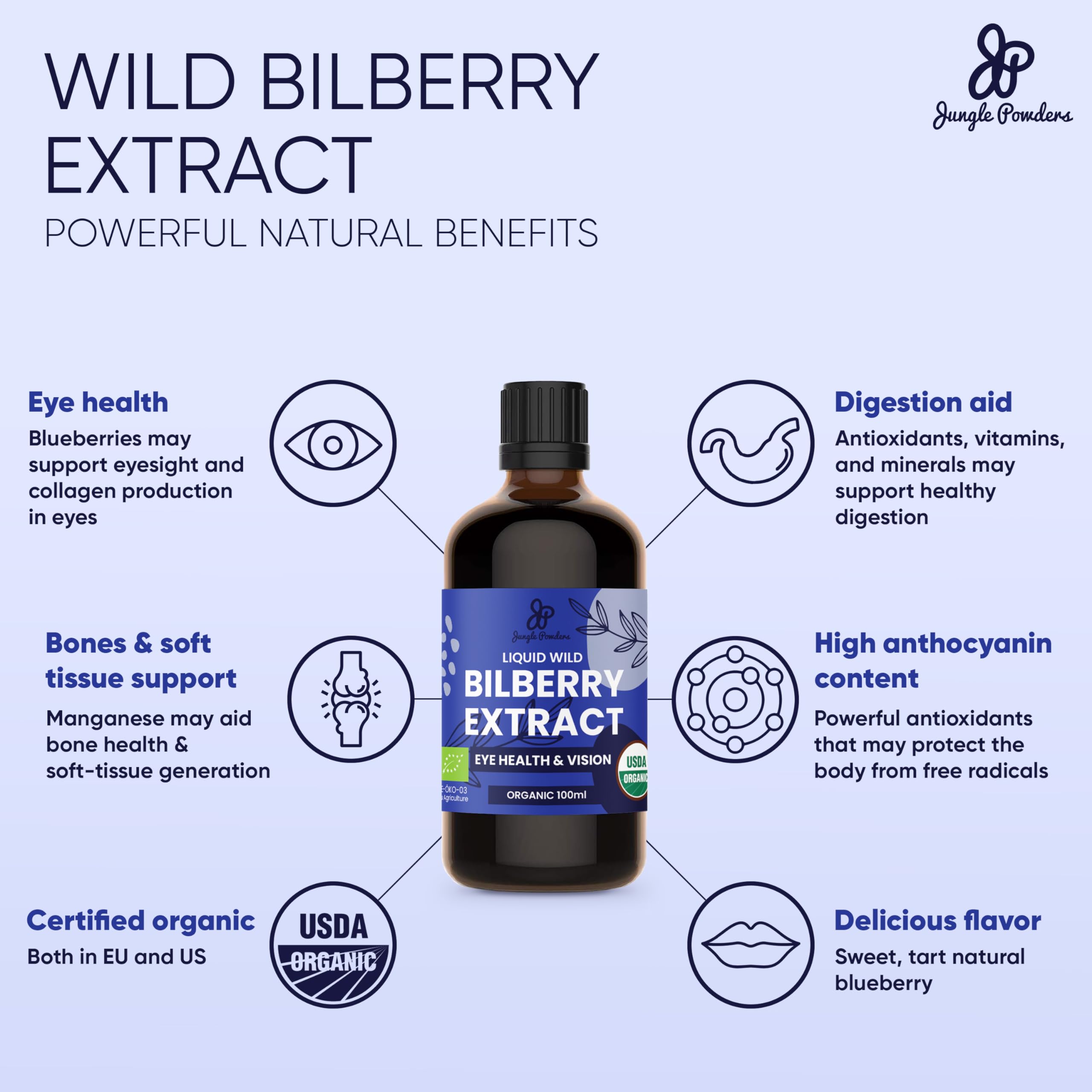 Jungle Powders vitamin liquid for eyes
