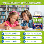 Junior Brain kids multivitamin benefits