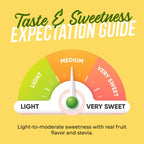 JUNP electrolyte mix for active lifestyle
