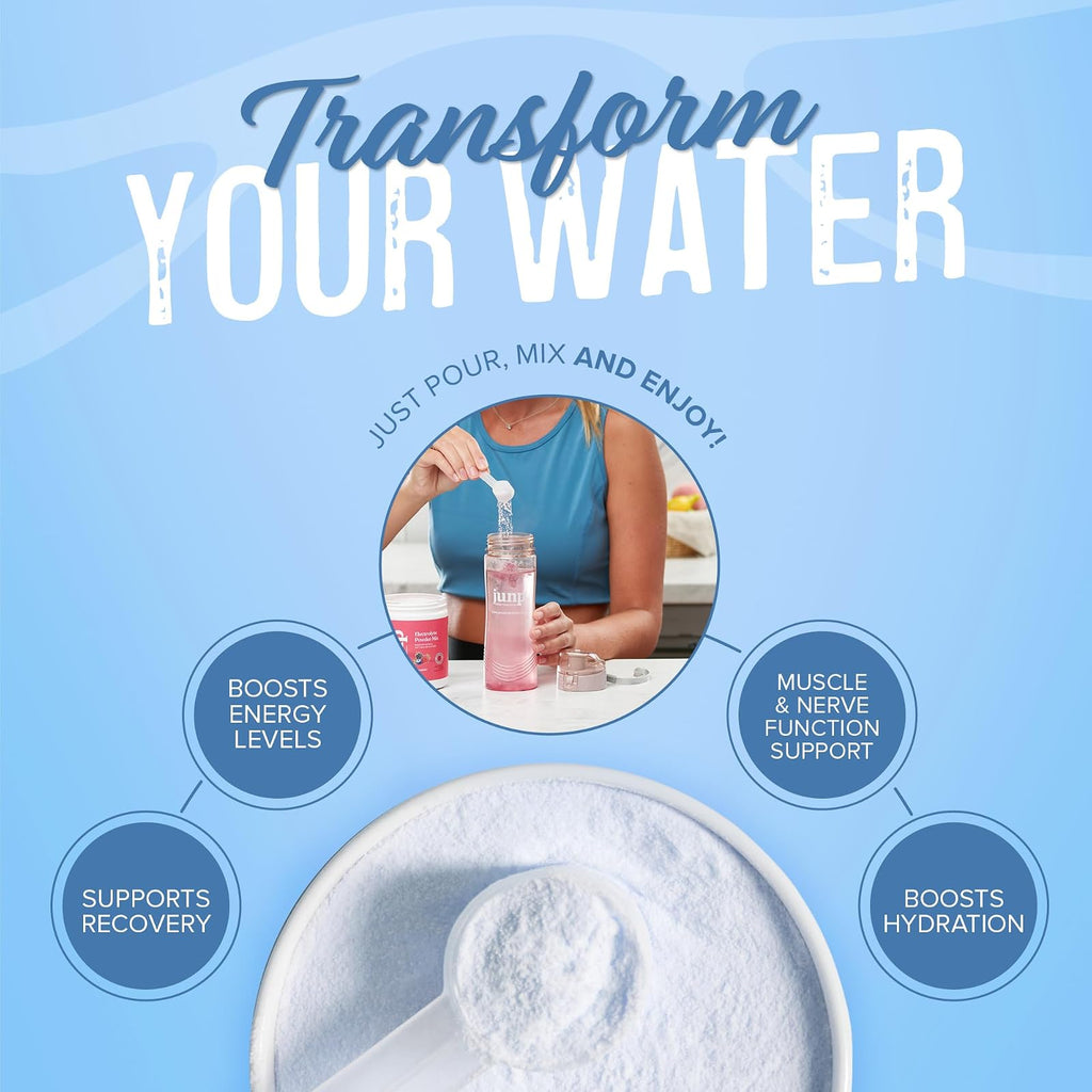 JUNP electrolytes for sports performance