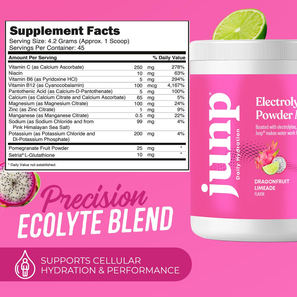 JUNP electrolytes for sports performance