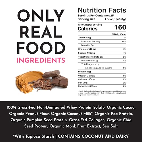 just ingredients peanut butter protein