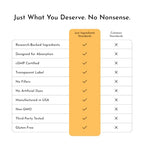 JUST Ingredients turmeric complex review
