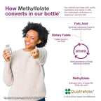 Just One Daily multivitamin for convenience