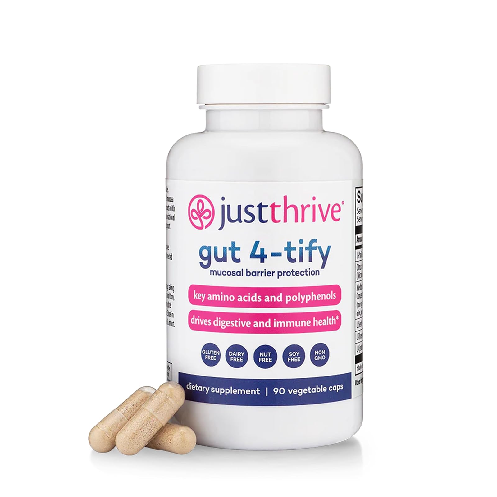 Just Thrive gut health supplement capsules