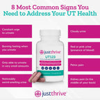 Just Thrive herbal cranberry capsules
