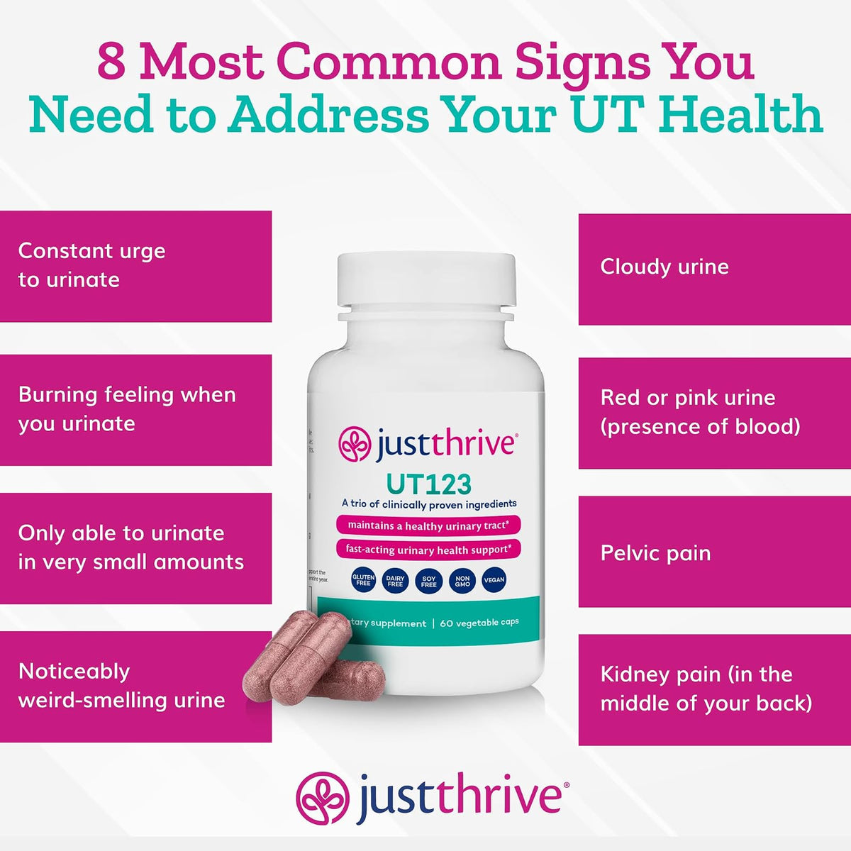 Just Thrive herbal cranberry capsules