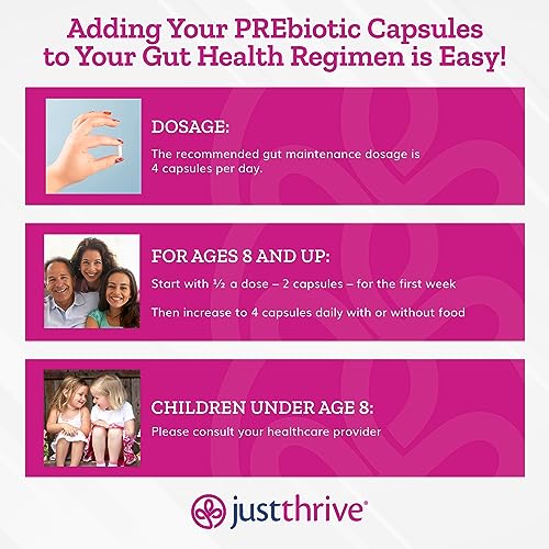Just Thrive prebiotics for daily digestive support