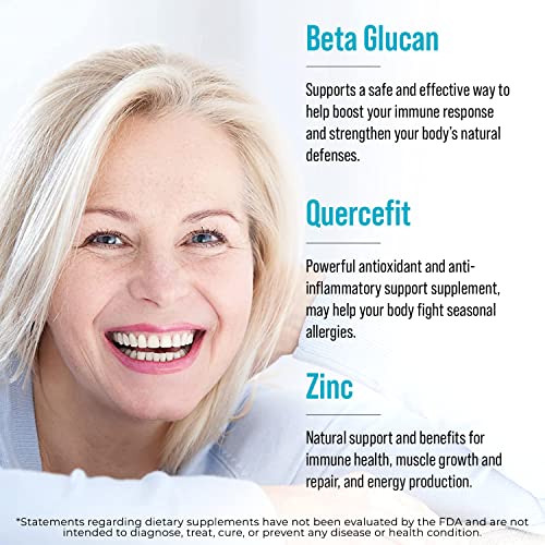 Juvenon AgeRenew Beta for healthy aging