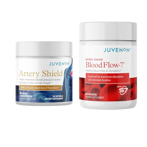 Juvenon Blood Pressure Protocol capsules