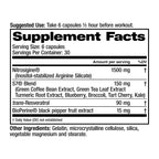 Juvenon capsules for optimal wellness