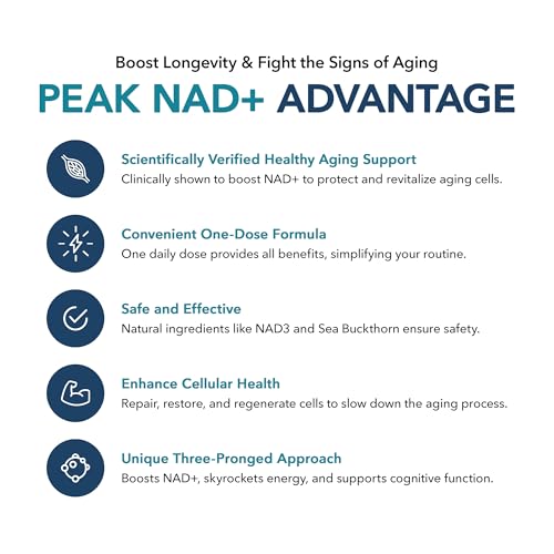 Juvenon Peak for optimal health