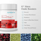 Juvenon pre-workout energy booster