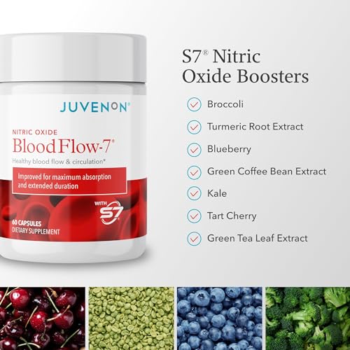 Juvenon pre-workout energy booster