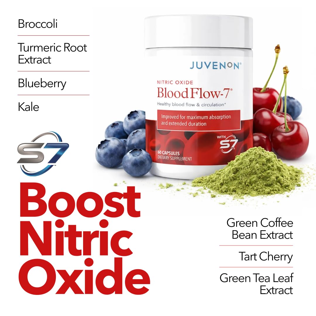 Juvenon pre-workout energy booster