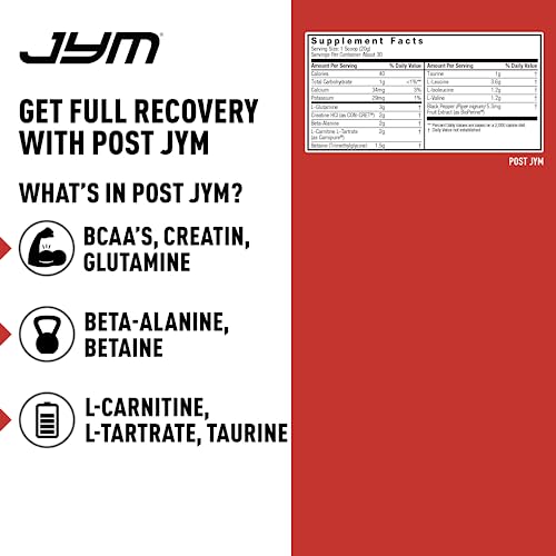 JYM Supplement Science post-workout support