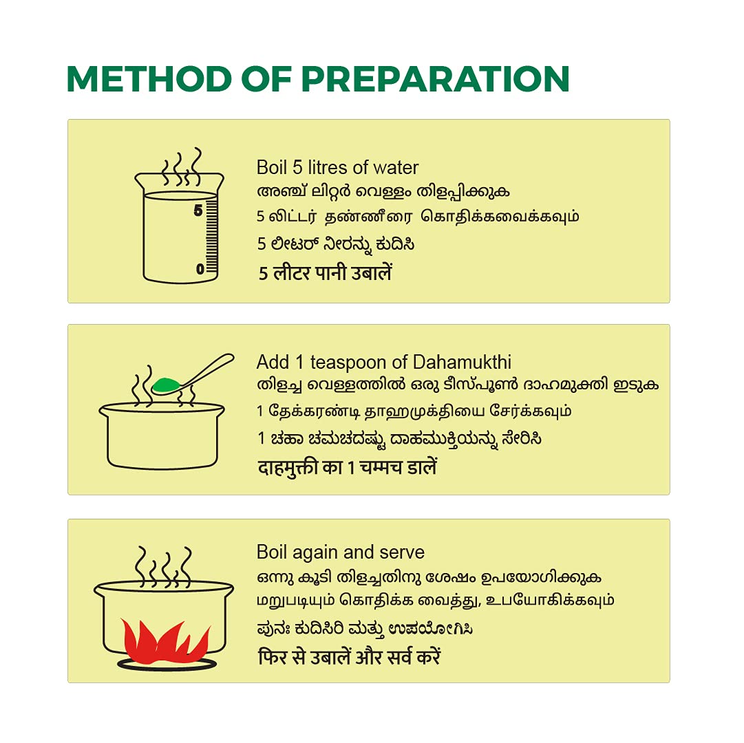 K.P. Namboodiri's herbal tea ingredients