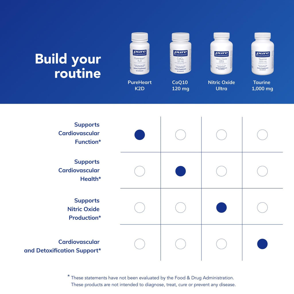 K2D capsules for optimal bone support