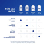 K2D capsules for optimal bone support