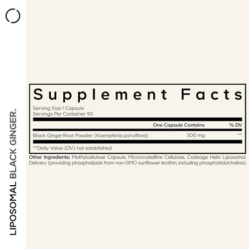 Kaempferia parviflora benefits in capsules
