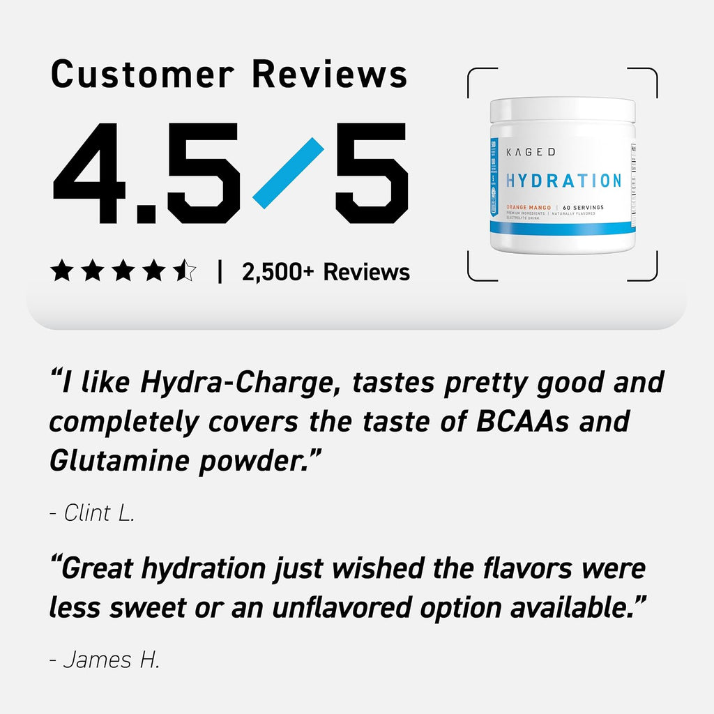 Kaged electrolytes for balanced hydration