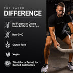 Kaged pre workout for improved focus