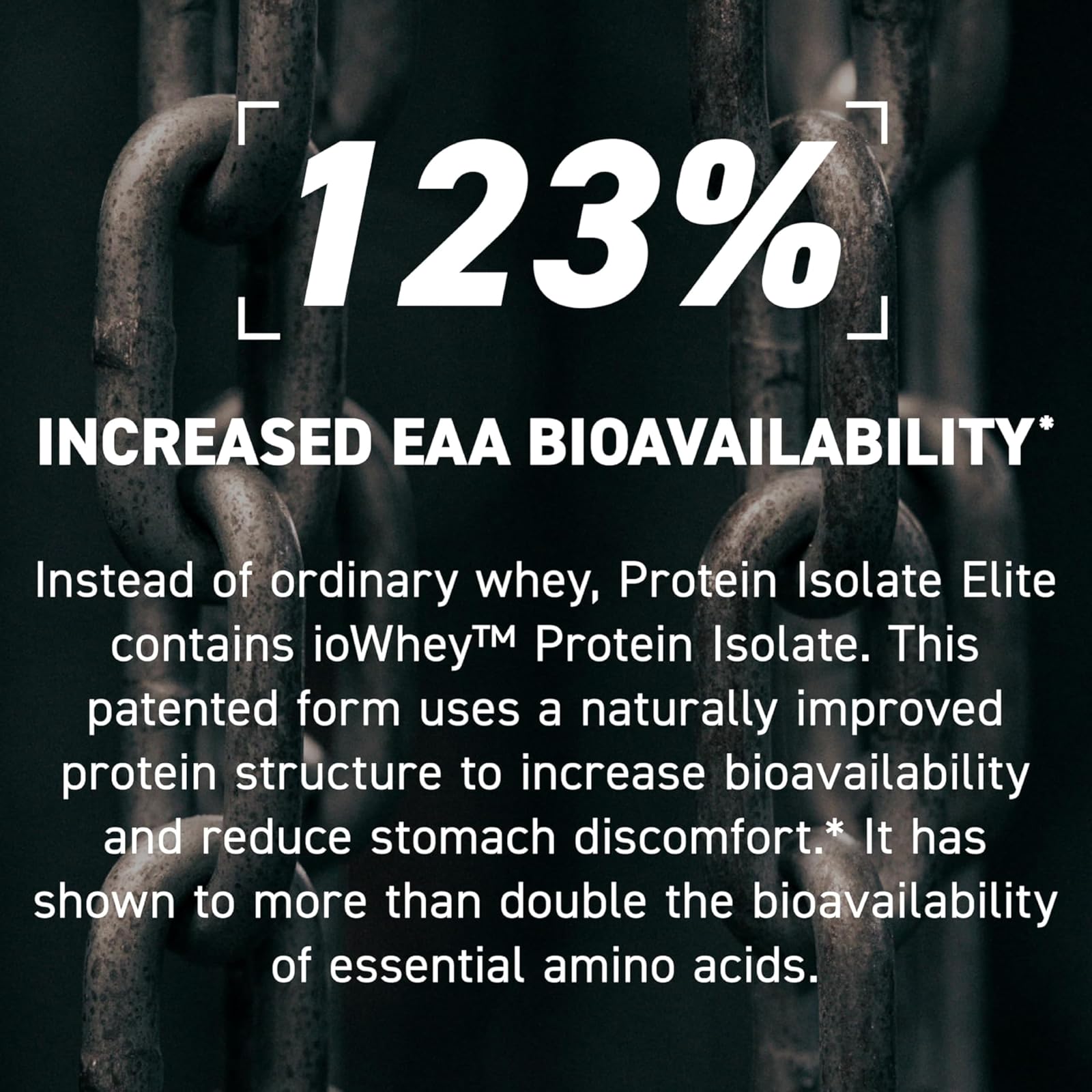 Kaged protein blend for muscle recovery