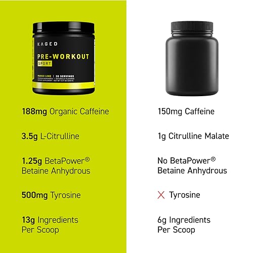 Kaged Sport pre-workout energy boost