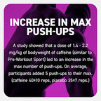 Kaged Sport pre-workout for endurance