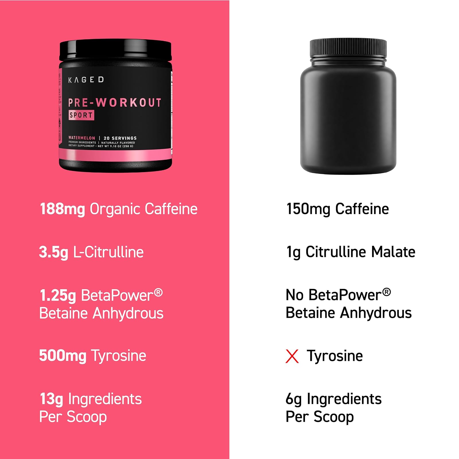 Kaged Sport pre-workout for workouts
