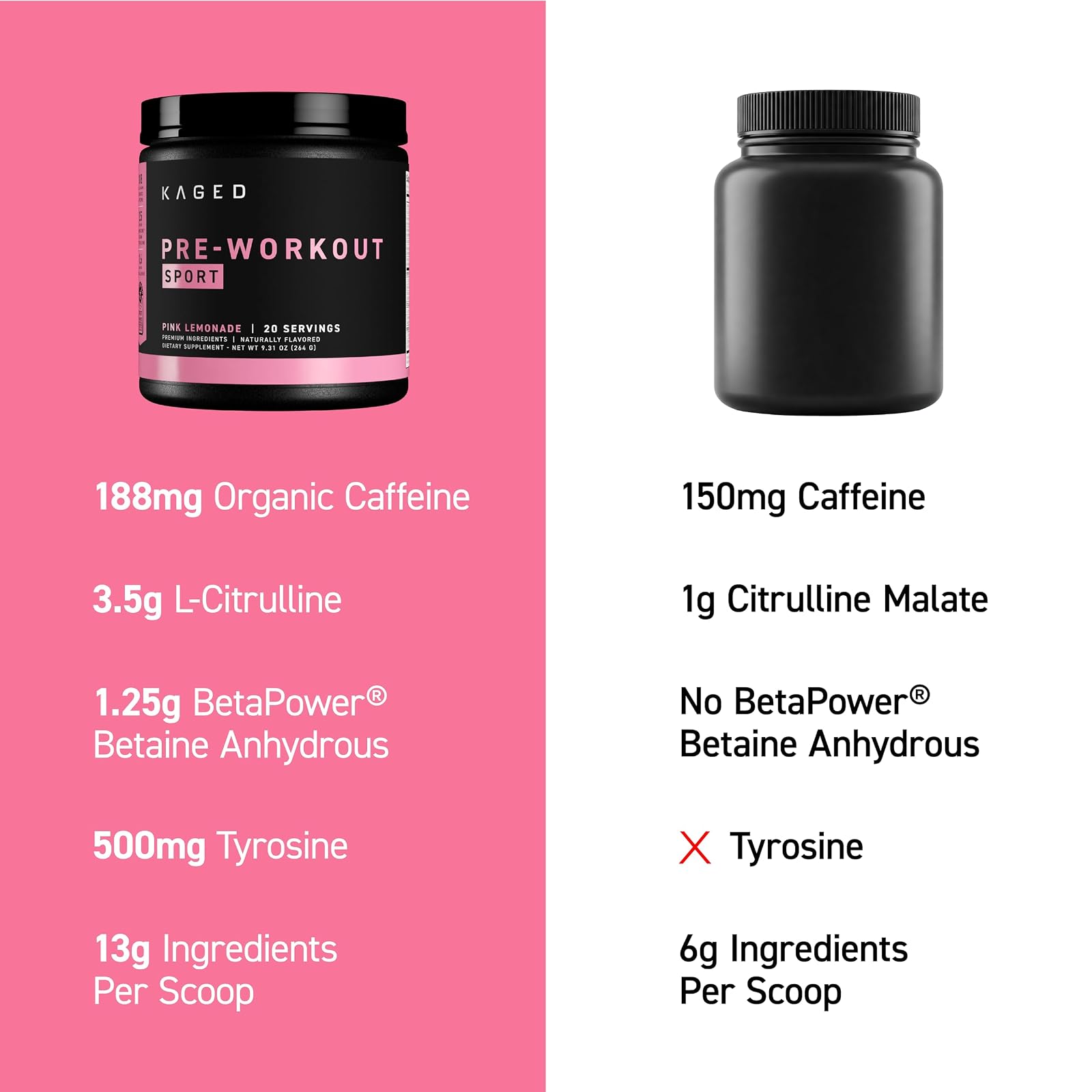 Kaged Sport pre-workout with electrolytes