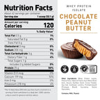 Kaged whey protein for muscle recovery
