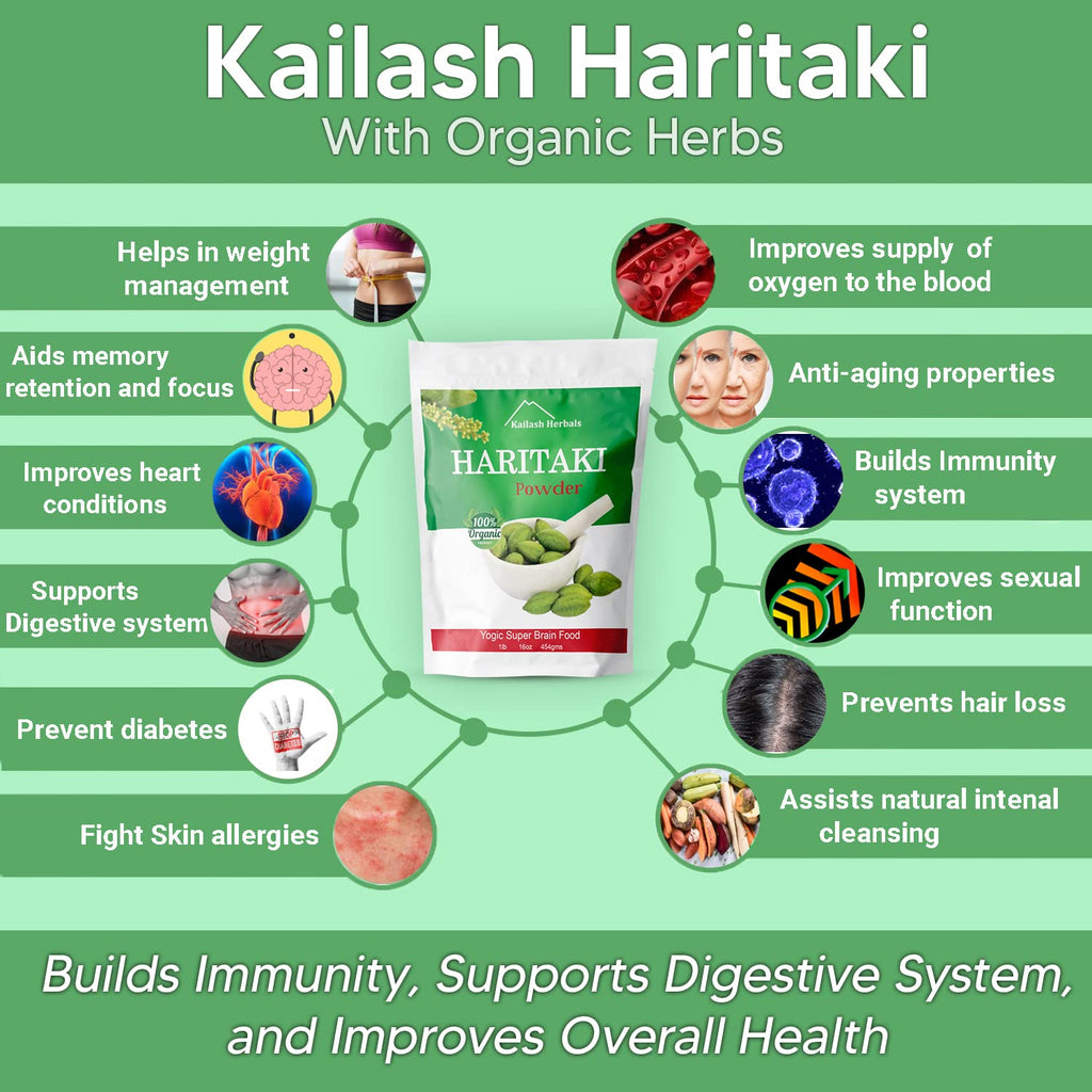 Kailash Herbals haritaki for skin care