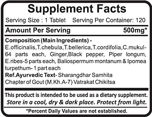 Kaishore Guggul for joint health