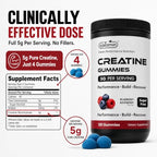 Kaitamin gummies for muscle recovery