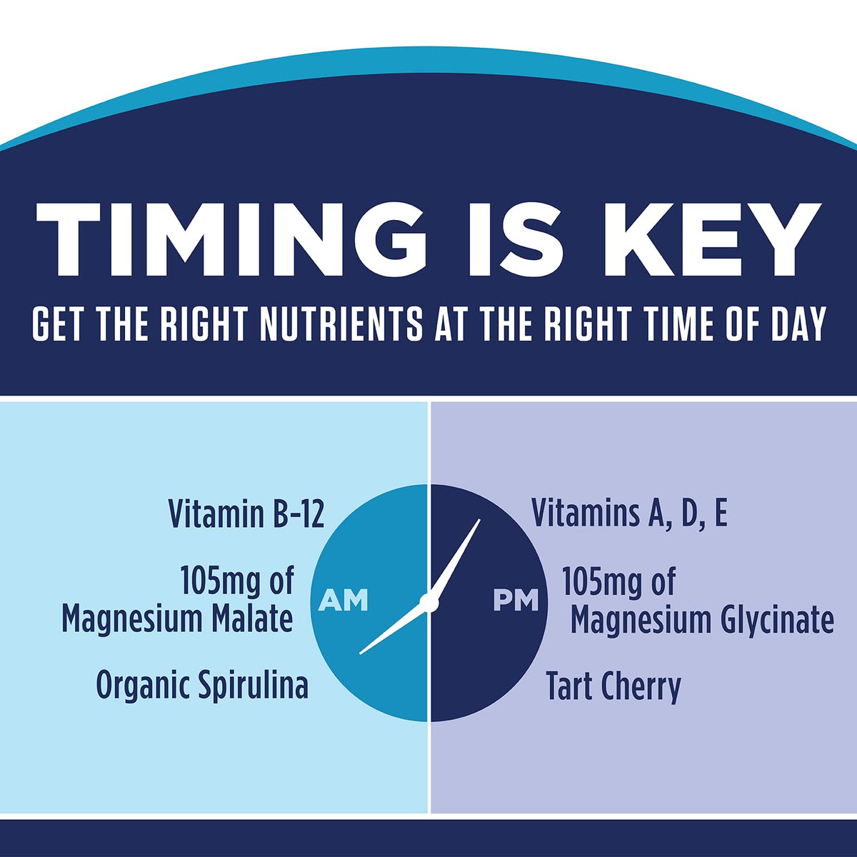 KAL 50 plus multivitamins benefits