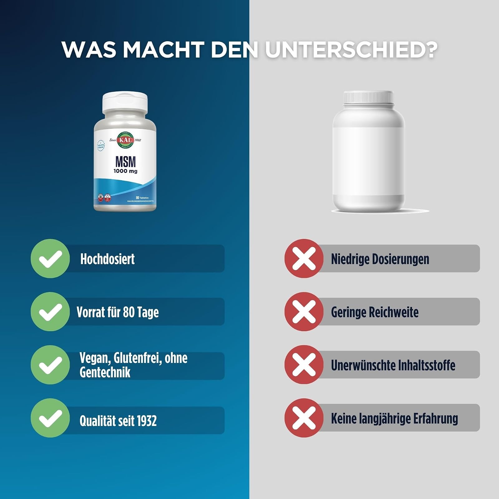 KAL MSM supports healthy cartilage