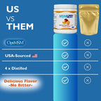 KALA HEALTH MSM for inflammation relief
