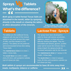 Kali Sulph 6X Cell Salts tablets