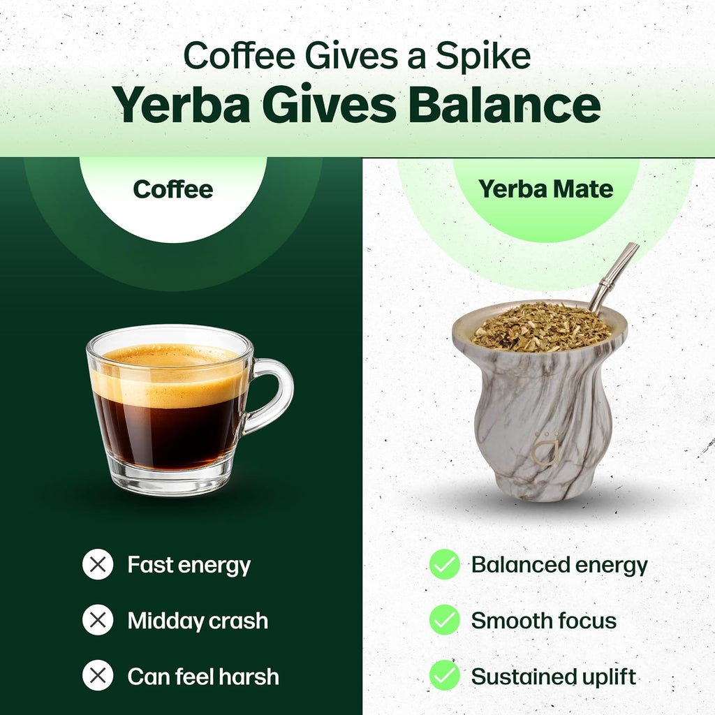 Kalmateh yerba mate for detox
