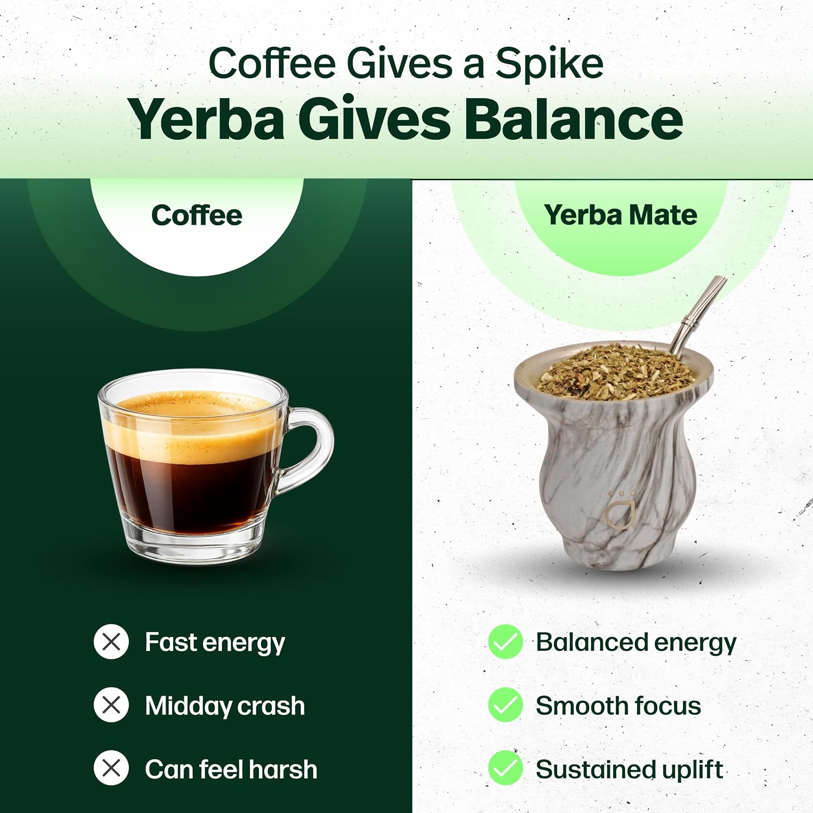 Kalmateh yerba mate for detox